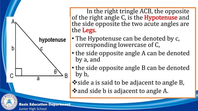 THE-SIX-TRIGONOMETRIC-FUNCTIONS.pptx | Physics | Science