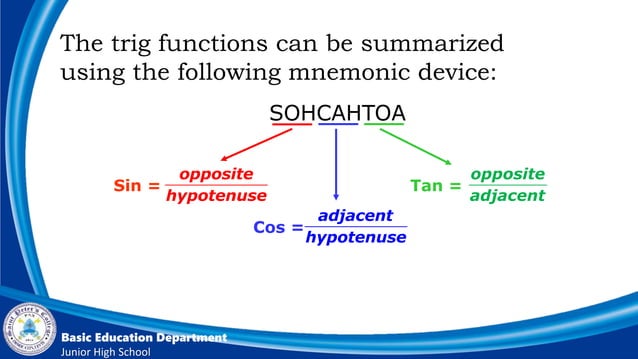 THE-SIX-TRIGONOMETRIC-FUNCTIONS.pptx | Physics | Science