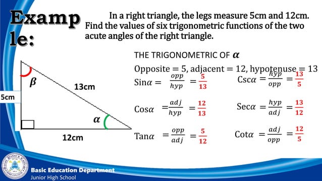 THE-SIX-TRIGONOMETRIC-FUNCTIONS.pptx | Physics | Science