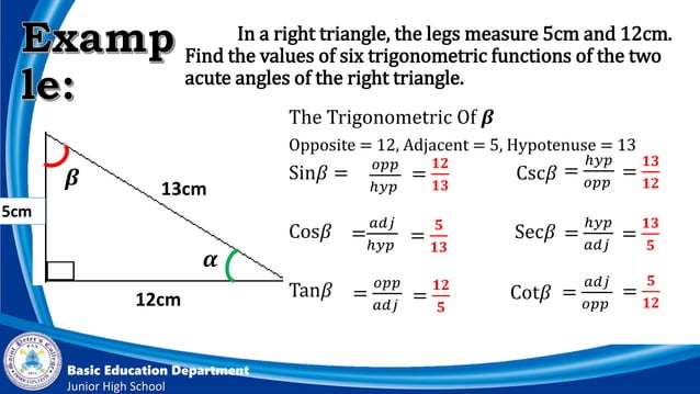 THE-SIX-TRIGONOMETRIC-FUNCTIONS.pptx | Physics | Science