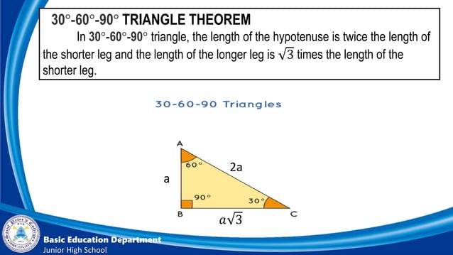THE-SIX-TRIGONOMETRIC-FUNCTIONS.pptx | Physics | Science