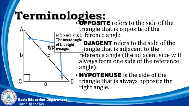 THE-SIX-TRIGONOMETRIC-FUNCTIONS.pptx | Physics | Science