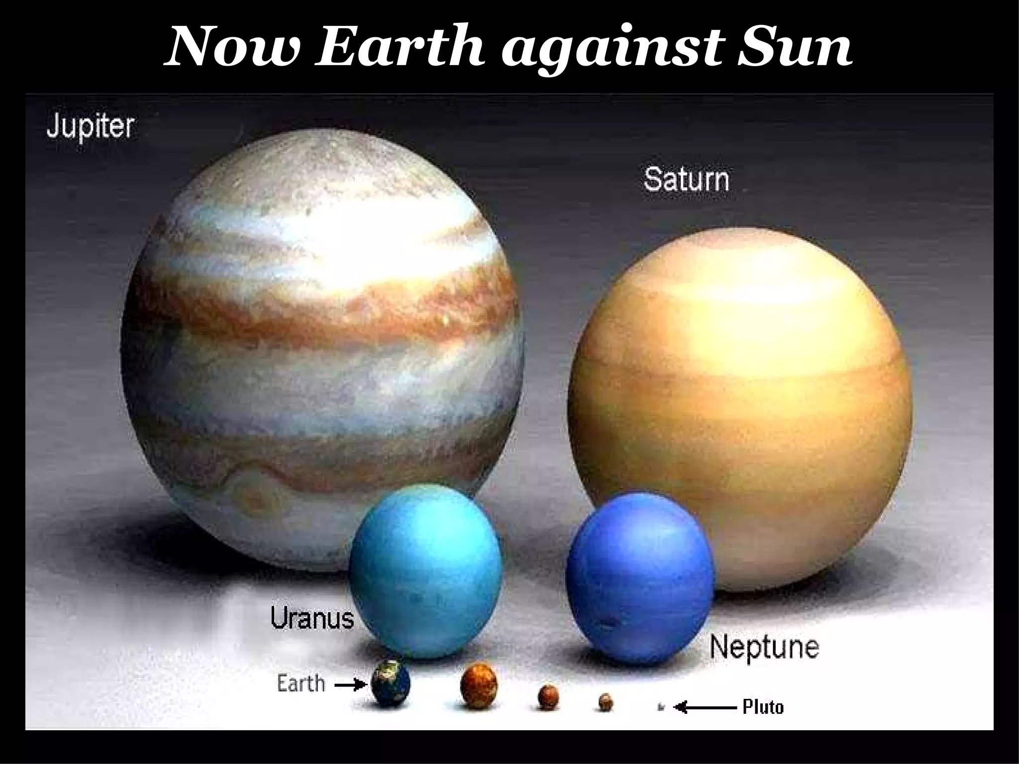 The Size of The Earth | PPS