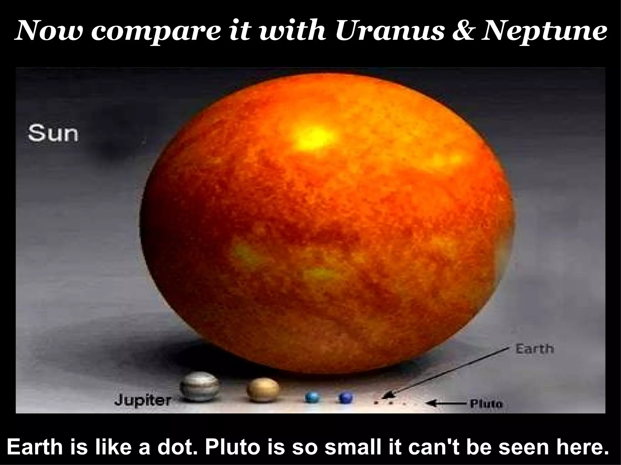 The Size of The Earth | PPS