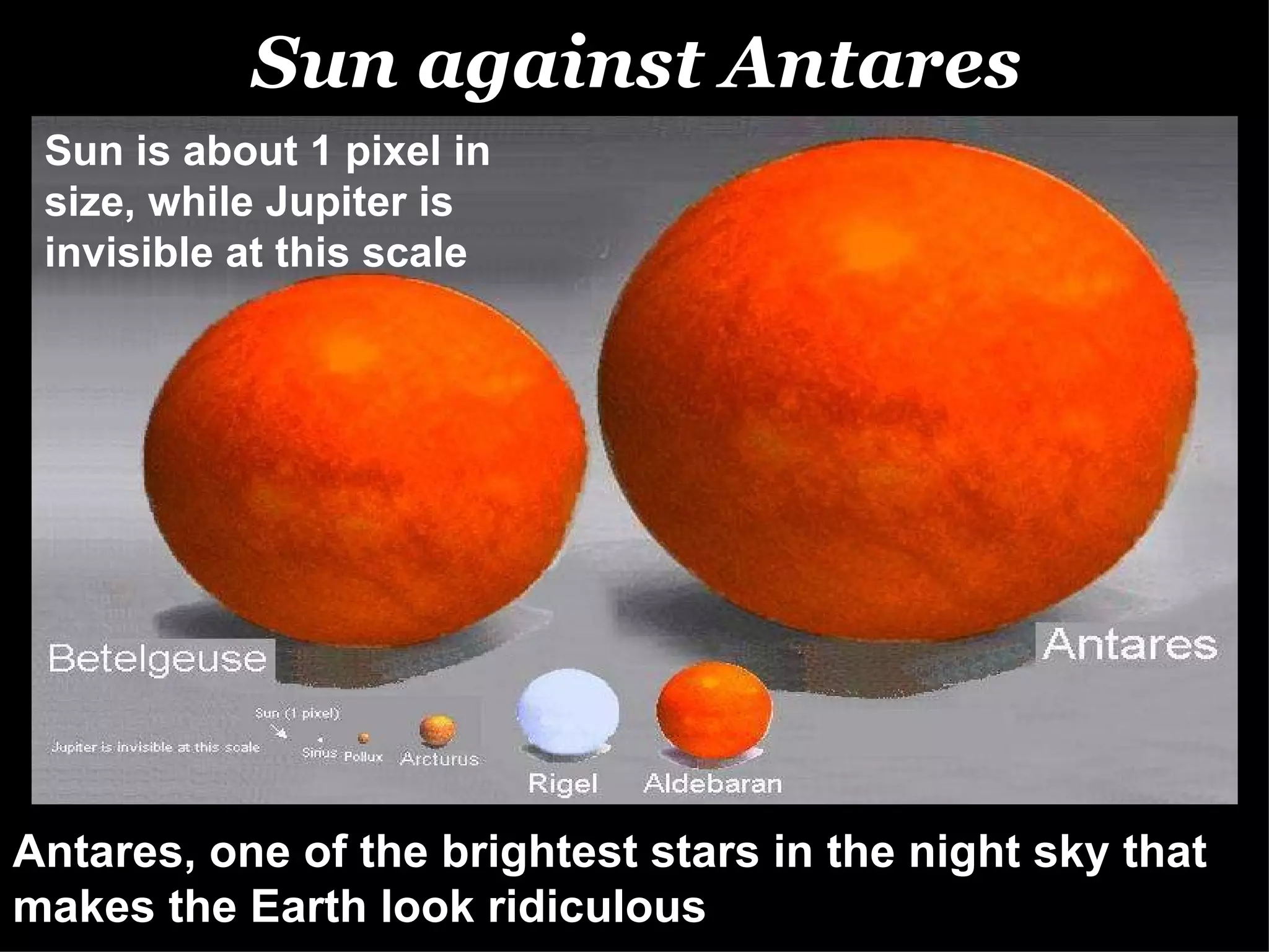 The Size of The Earth | PPS