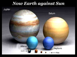 The Size of The Earth | PPS