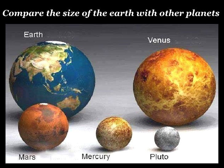 The Size of The Earth
