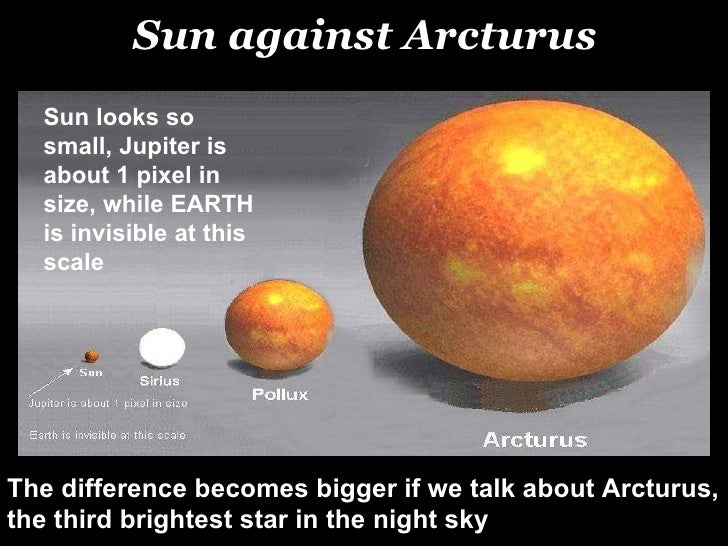 The Size of The Earth