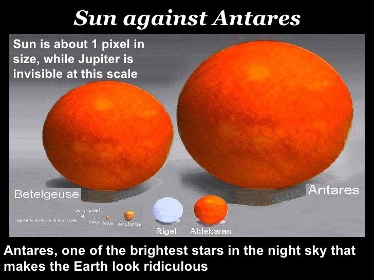 The Size of The Earth