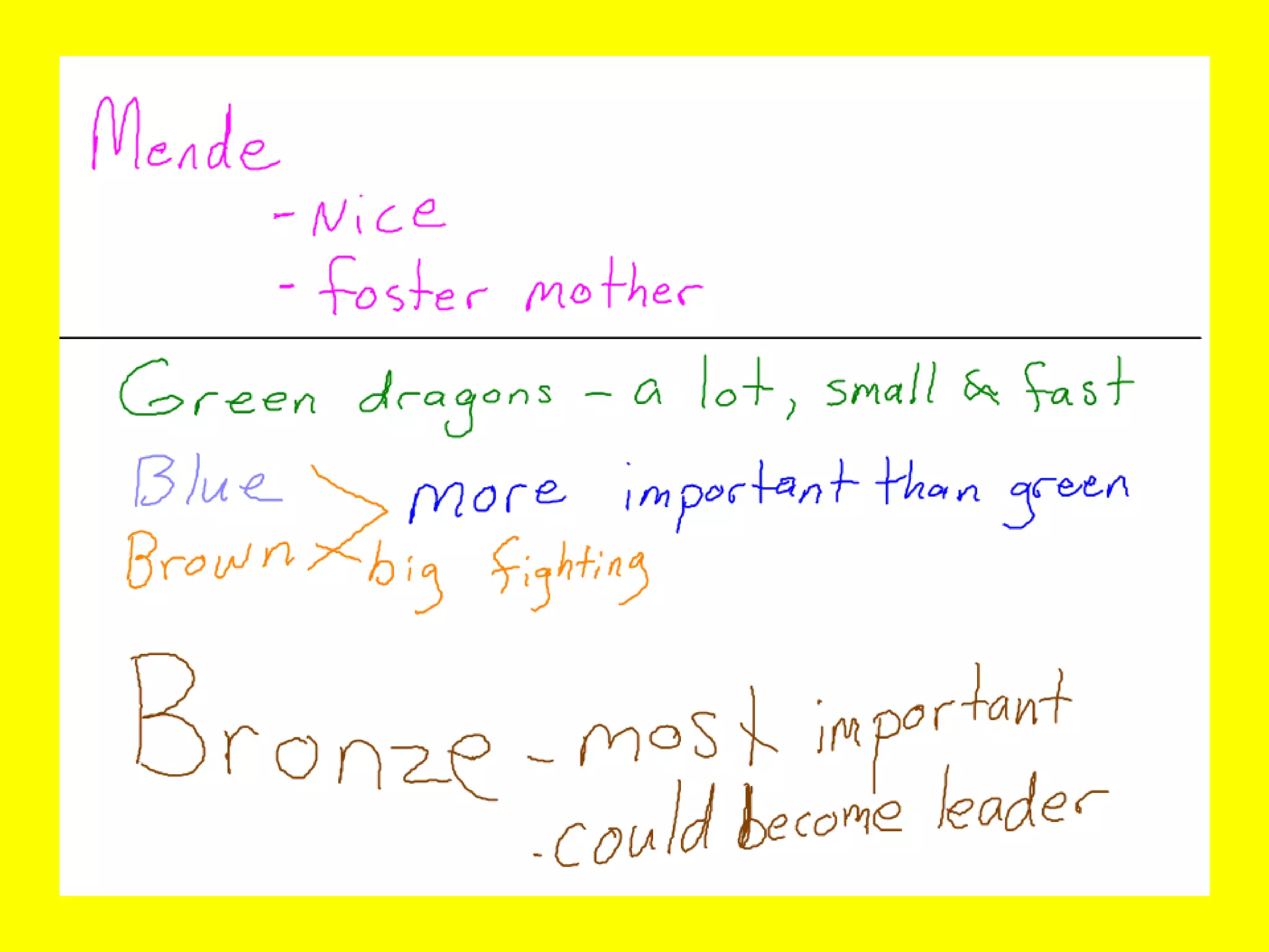 The Smallest Dragonboy Notes | PPT