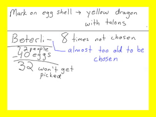 The Smallest Dragonboy Notes | PPT