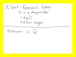 The Smallest Dragonboy Notes | PPT