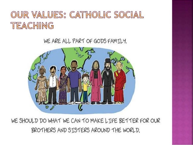 The social teachings of the catholic church