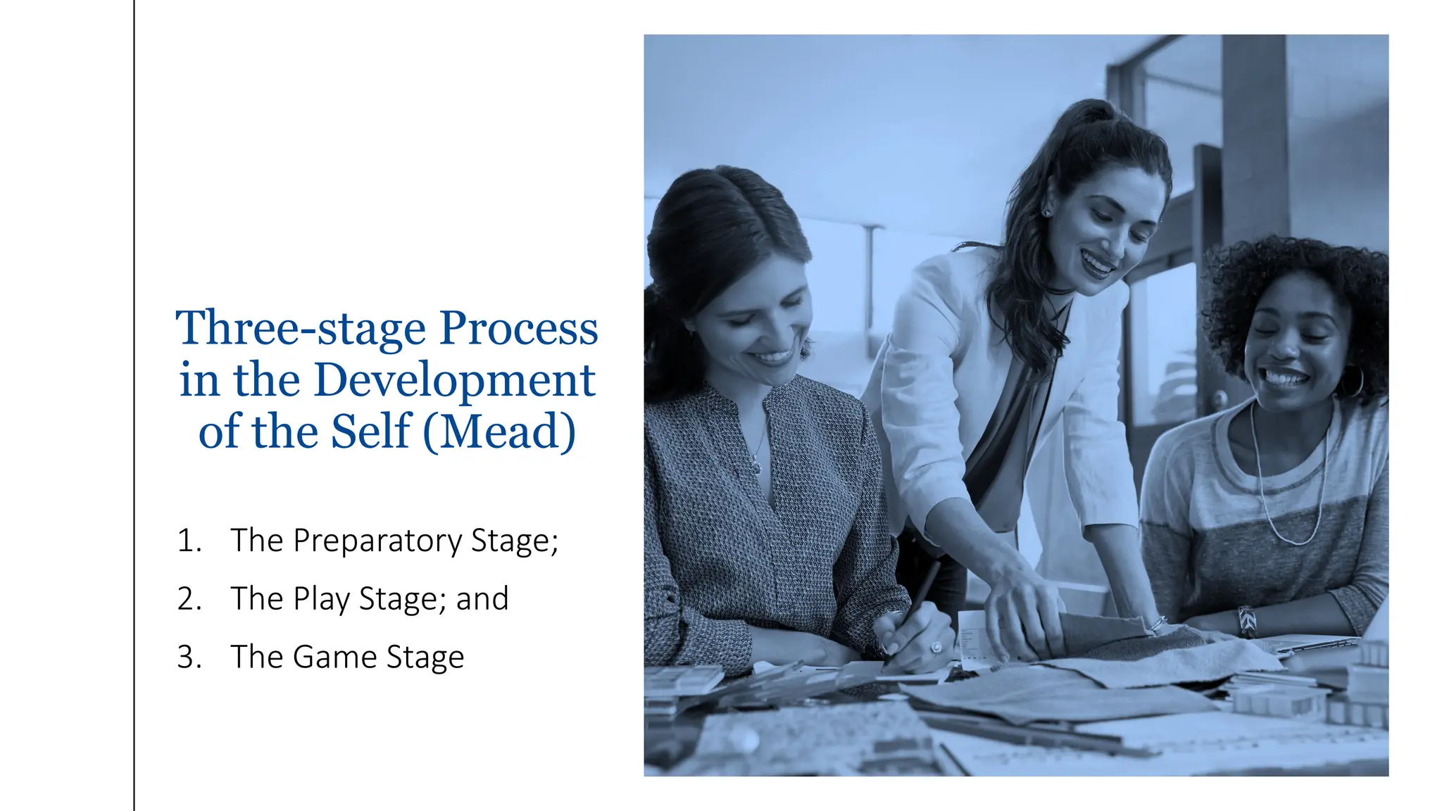 THE-SOCIOLOGICAL-PERSPECTIVE-OF-THE-SELF.pptx