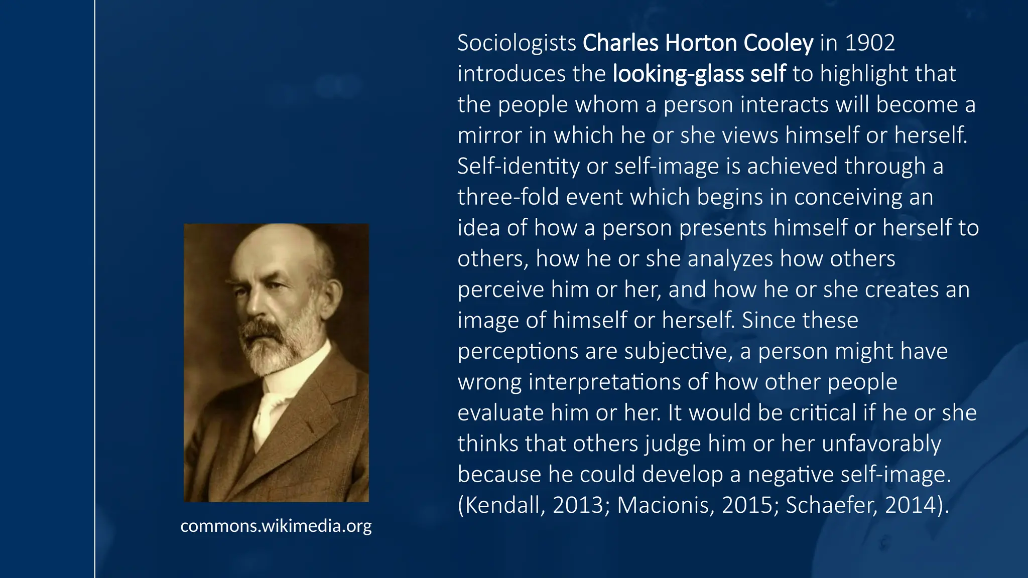 THE-SOCIOLOGICAL-PERSPECTIVE-OF-THE-SELF.pptx