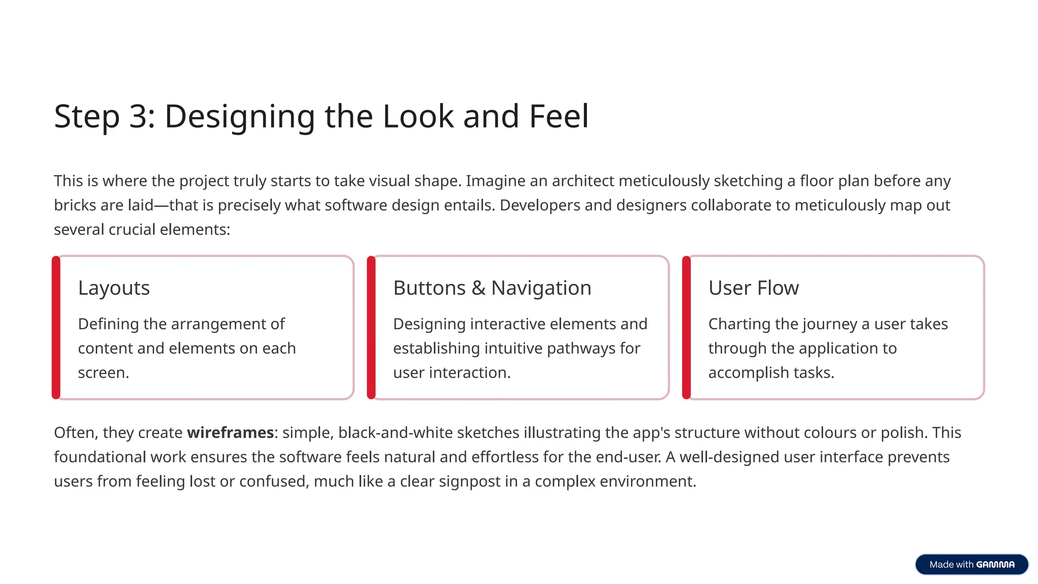 The-Software-Development-Process-From-Idea-to-Reality.pptx