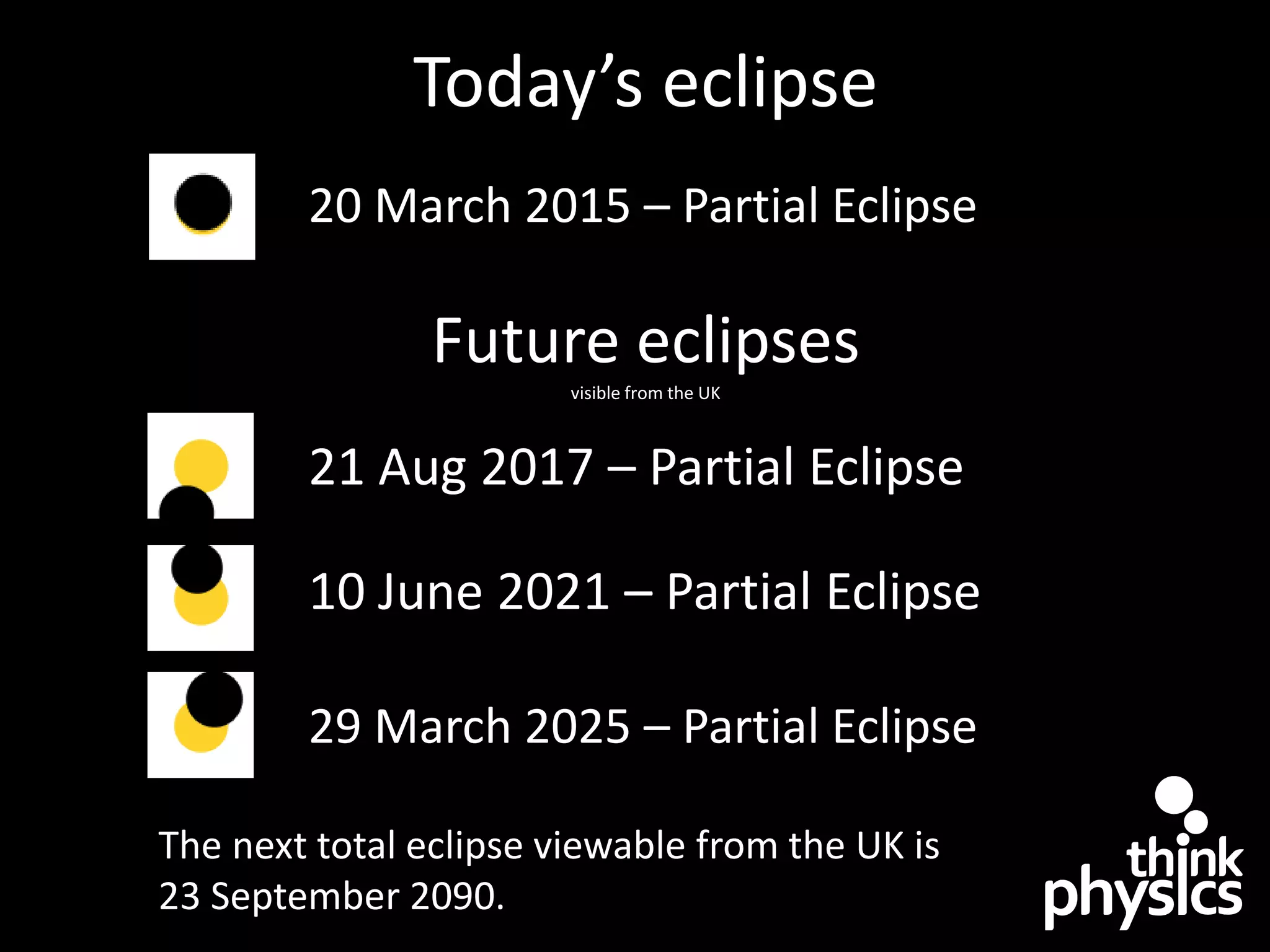 The-solar-eclipse-v2 (2).pptx