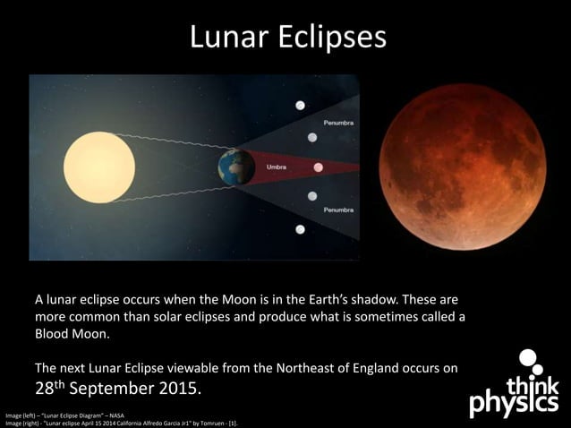 The-solar-eclipse-v2 (2).pptx | Space and Astronomy | Science