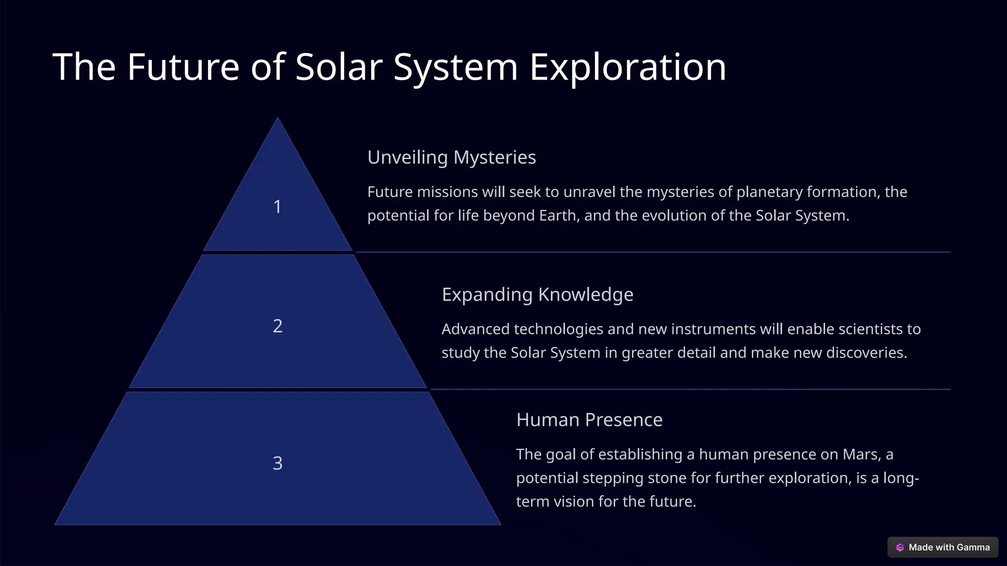 What is solar system?| solar system exploration |planets |The Solar ...