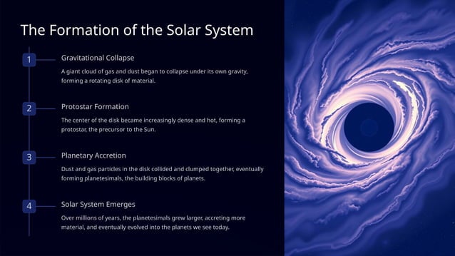 What is solar system?| solar system exploration |planets |The Solar ...