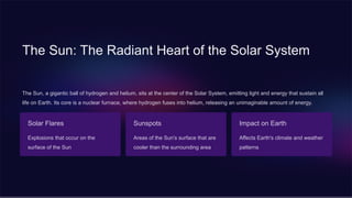 The Solar System: A Celestial Symphony of Wonders | PPTX | Astrology ...