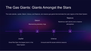 The Solar System: A Celestial Symphony of Wonders | PPTX | Astrology ...