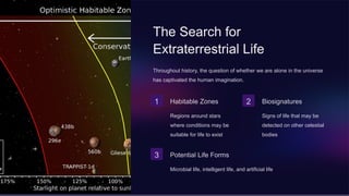 The Solar System: A Celestial Symphony of Wonders | PPTX