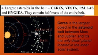 The-Solar-System-ppt-2.pptx
