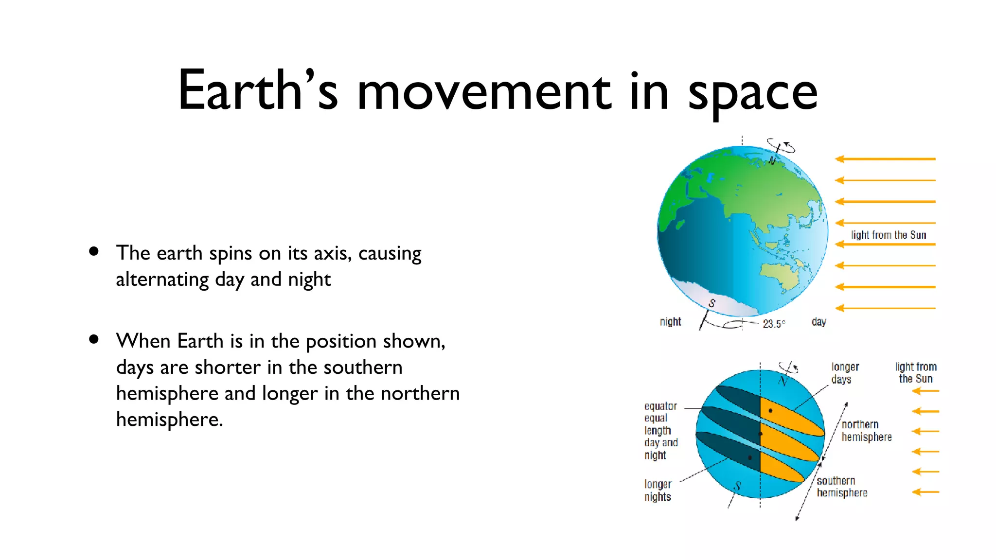 The Solar System (Space) | PPT