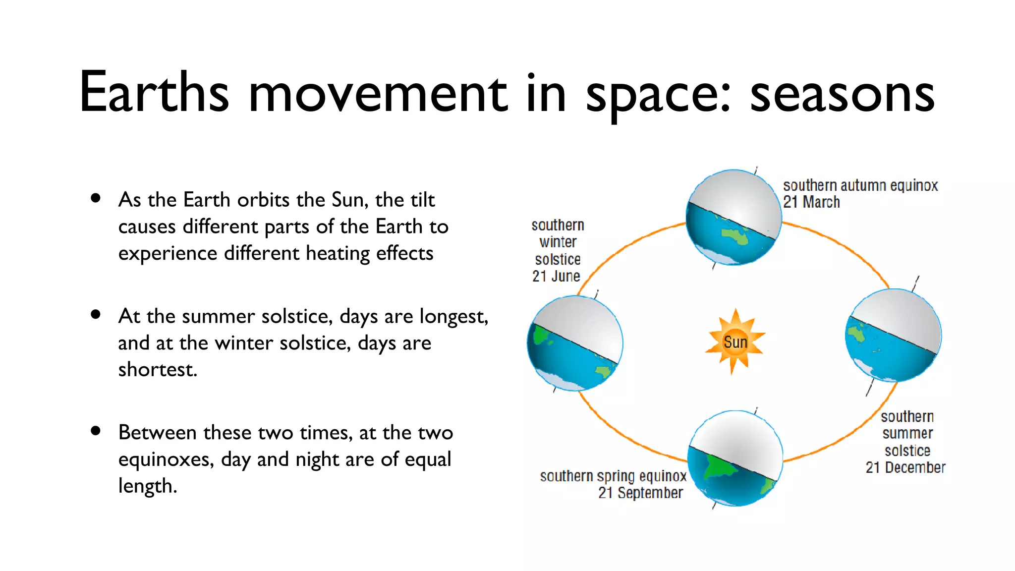 The Solar System (Space) | PPT