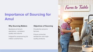 The Sourcing Plan Driving Success for Amul India | PDF
