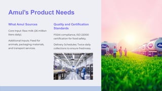 The Sourcing Plan Driving Success for Amul India | PDF