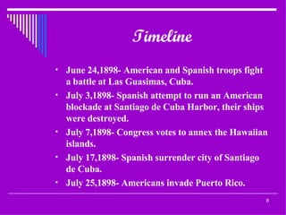 Spanish American War Battles Timeline