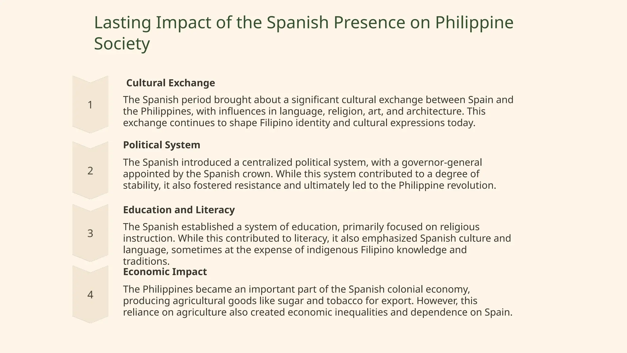The-Spanish-Period-in-the-Philippines.pptx