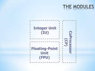 the-sparc-architecture computer organisation.ppt