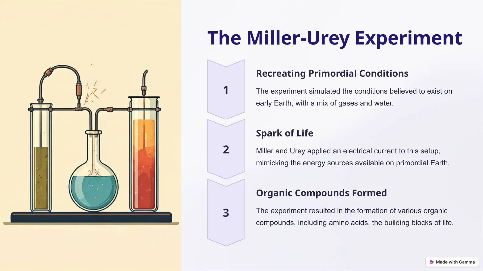 The-Spark-of-Life-Stanley-Miller-and-the-Origin-of-Life.pptx
