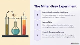 The-Spark-of-Life-Stanley-Miller-and-the-Origin-of-Life.pptx