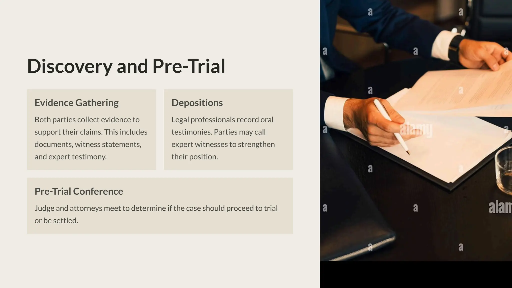 Kathleen Campbell Davis - The Stages of Civil Litigation | PDF