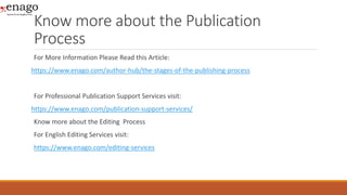 The-Stages-of-the-Publishing-Process_Reviewed.pptx
