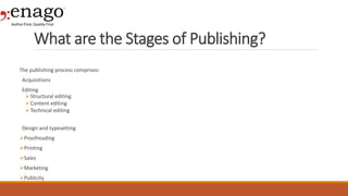 The-Stages-of-the-Publishing-Process_Reviewed.pptx