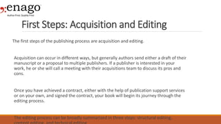The-Stages-of-the-Publishing-Process_Reviewed.pptx