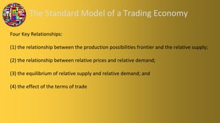 The-Standard-Trade-Model.pptx