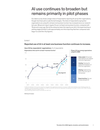 QuantumBlack AI by McKinsey: The State of AI in 2025 | PDF