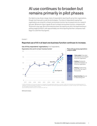 McKinsey report, AI in 2025: Agents, Innovation | PDF