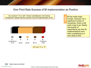 The State of Business Intelligence | PPT