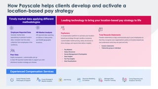 Webinar - The State of Remote Work in 2023 | PPT