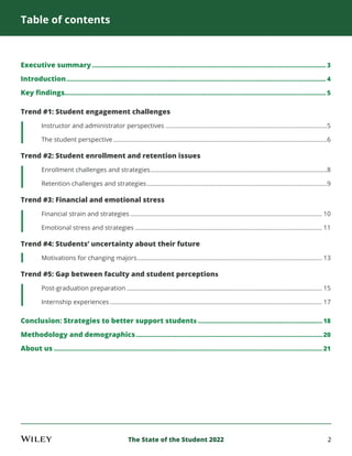 the-state-of-the-student-2022.pdf
