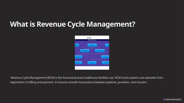 The-Step-by-Step-Process-of-Revenue-Cycle-Management | PPT