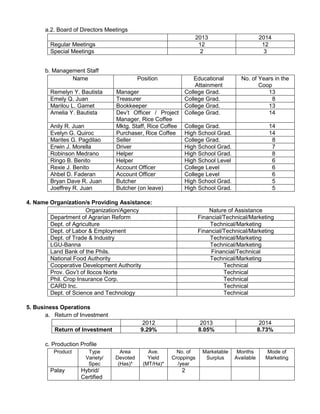 The Story of Bagnos Multi Purpose Cooperative | PDF