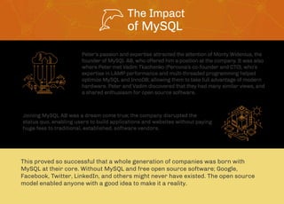 The Story of Percona | PPT